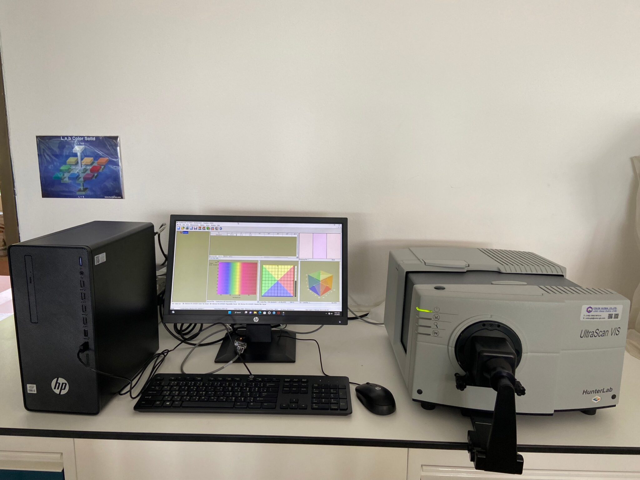 ผลงานติดตั้งเครื่องมือวิทย์ศาสตร์ | AT SCIENCE